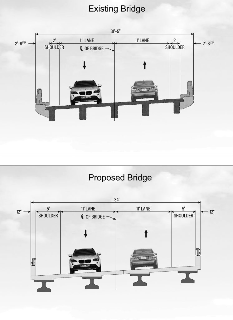 VDOT plans to widen North End Branch Bridge - Gazette Journal