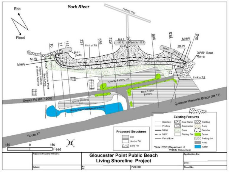 Gloucester Point Beach restoration project receives $2.4M - Gazette Journal